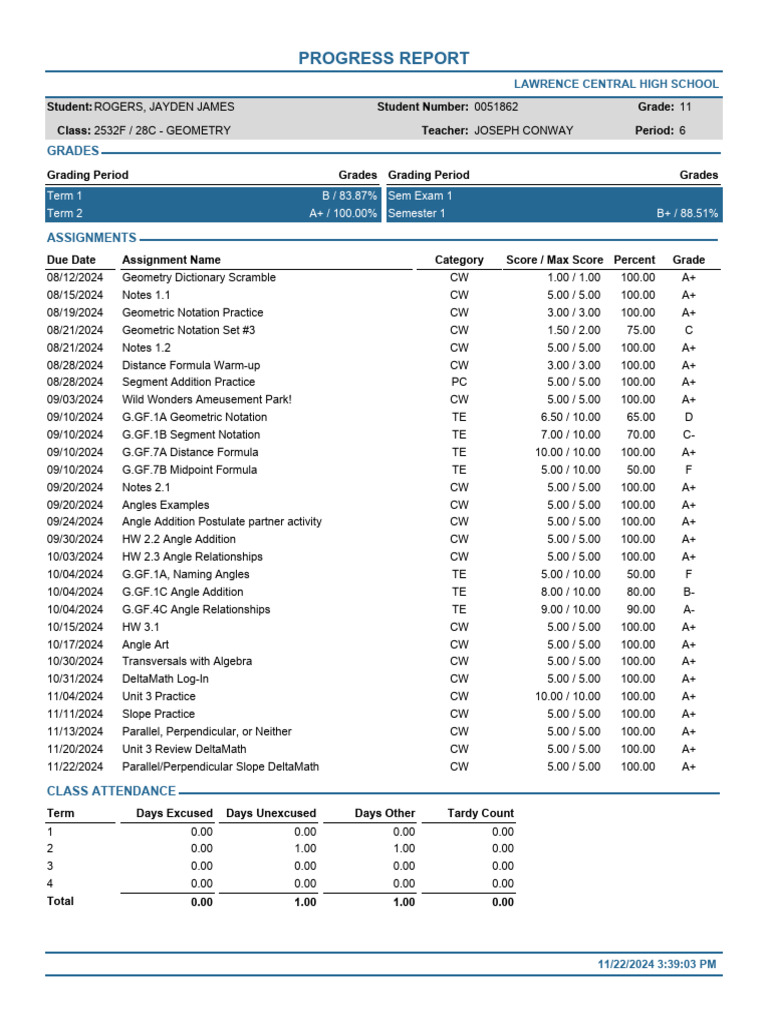 All Class Progress Report | PDF | Euclid | Elementary Geometry