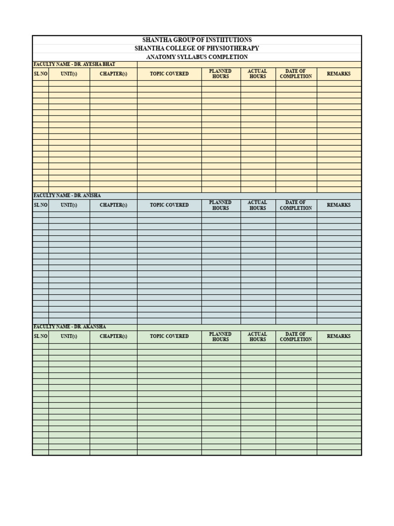 Syllabus Completion | PDF