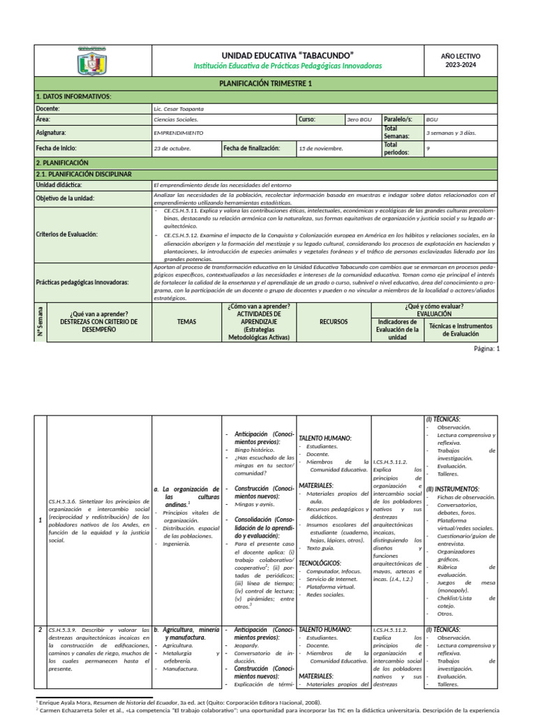 Emprendimiento PL1 | PDF | Evaluación | Maestros