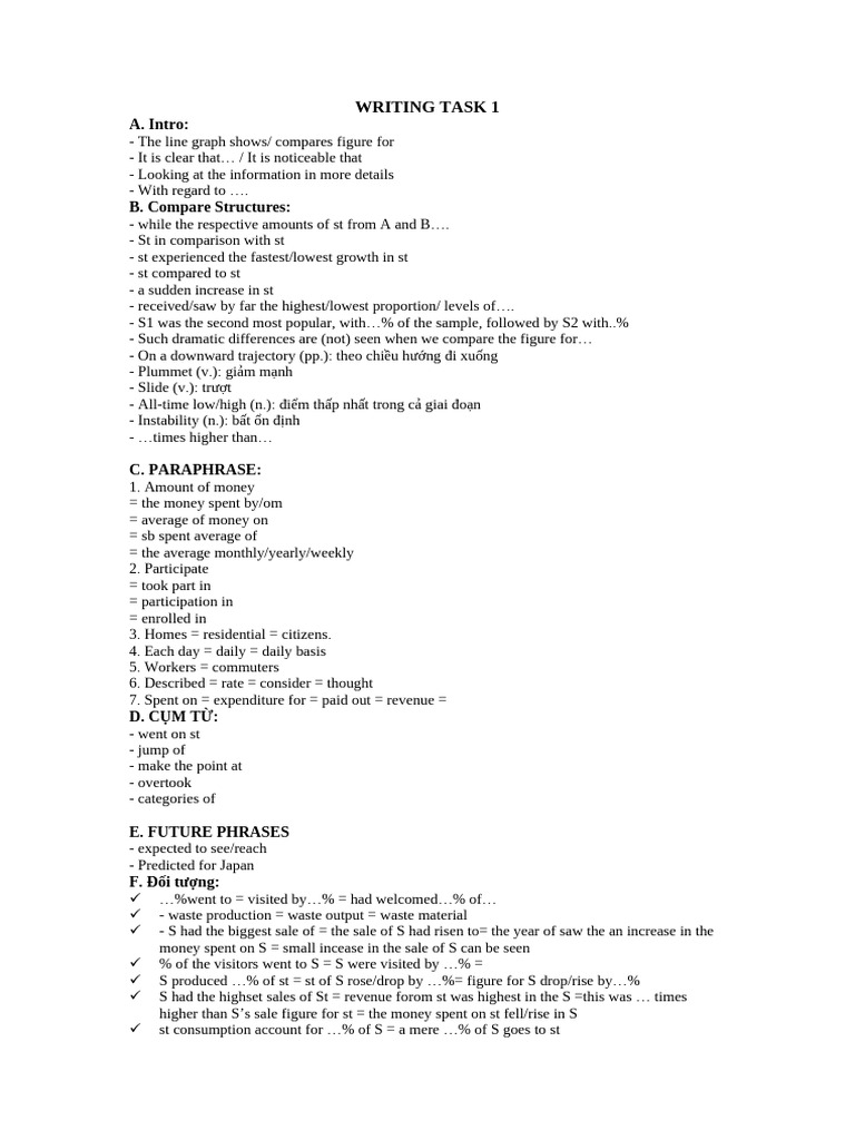 Writing Task 1 | PDF