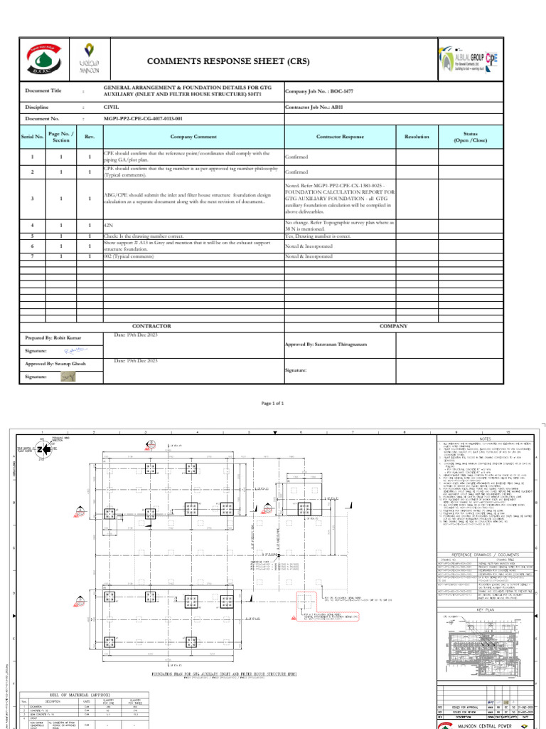 MGP1-PP2-CPE-CG-4017-0113-001_002 | PDF