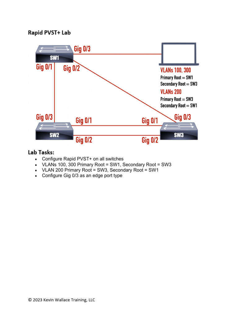 Rapid PVST Lab - Topology and Tasks | PDF