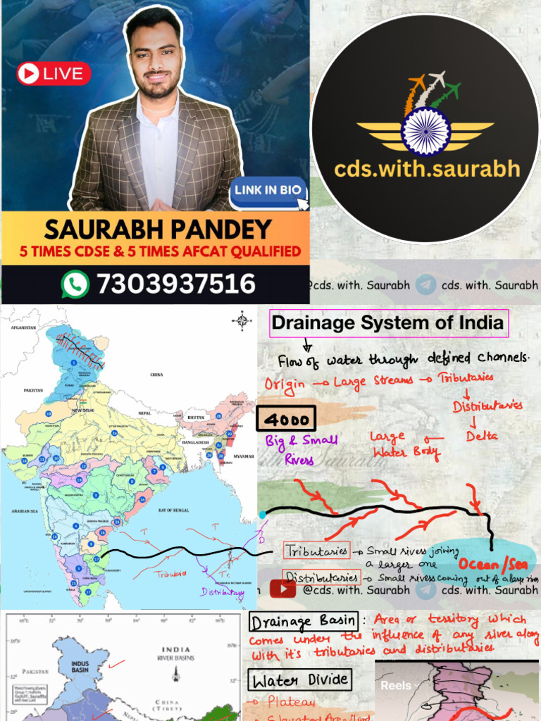 Overview of India's Drainage System | PDF | Water | Water And The ...