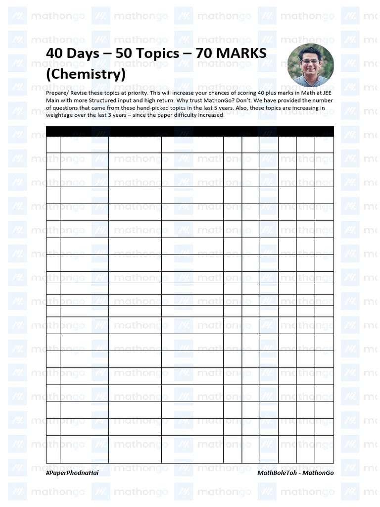 Top 50 Topics of Chemistry For JEE Main Jv7cviuv2025 - MathonGo | PDF ...