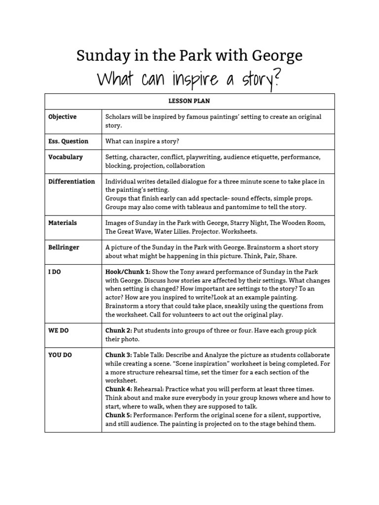 Devised Theatre From Artwork | PDF