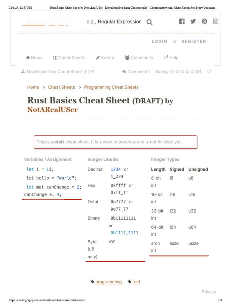 Rust Basics Cheat Sheet by Cheatography | PDF | Integer (Computer Science) | Computer Engineering
