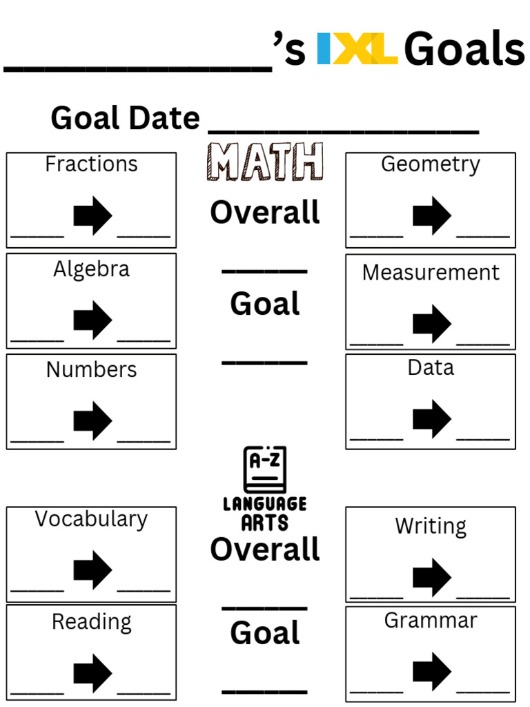 Math and Language Learners | PDF