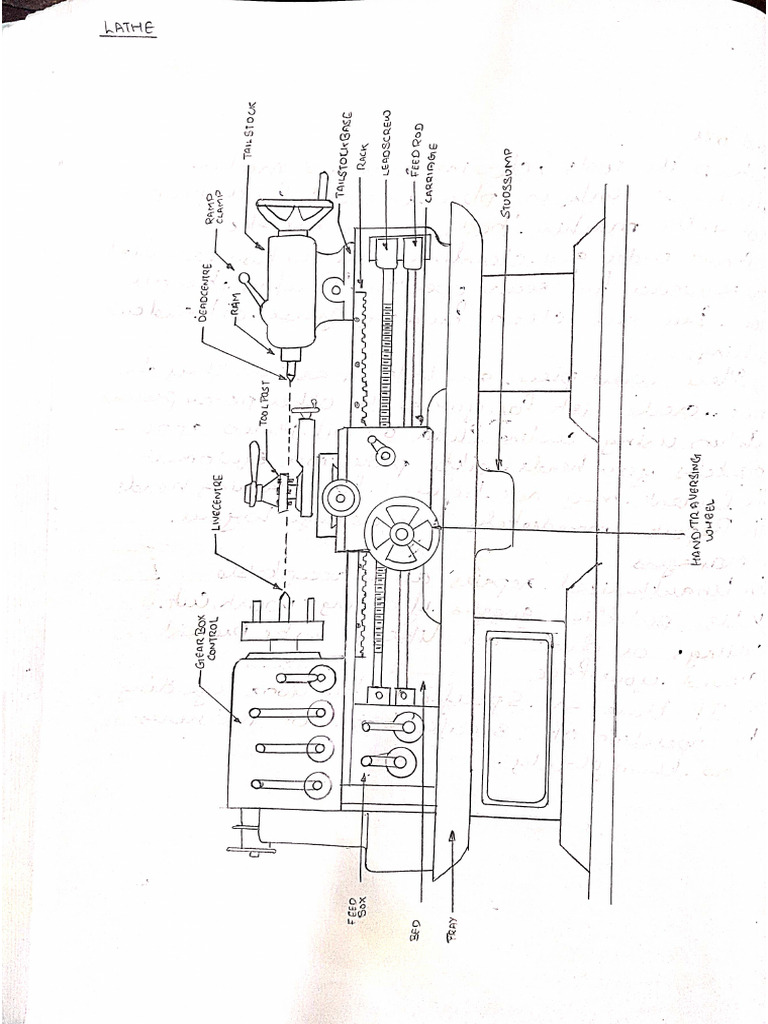 Lathe | PDF