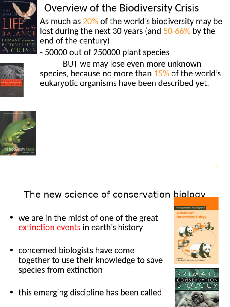 Threats To Biodiversity | PDF | Invasive Species | Habitat Destruction