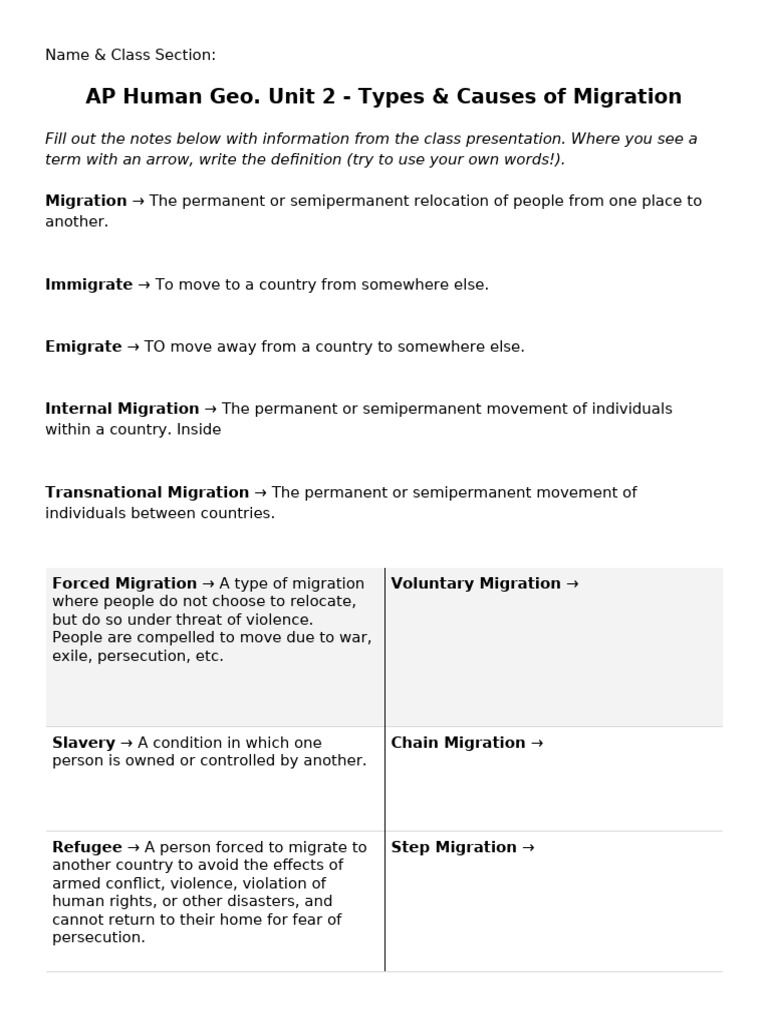AP Human Geo. Unit 2 - Types & Causes of Migration | PDF