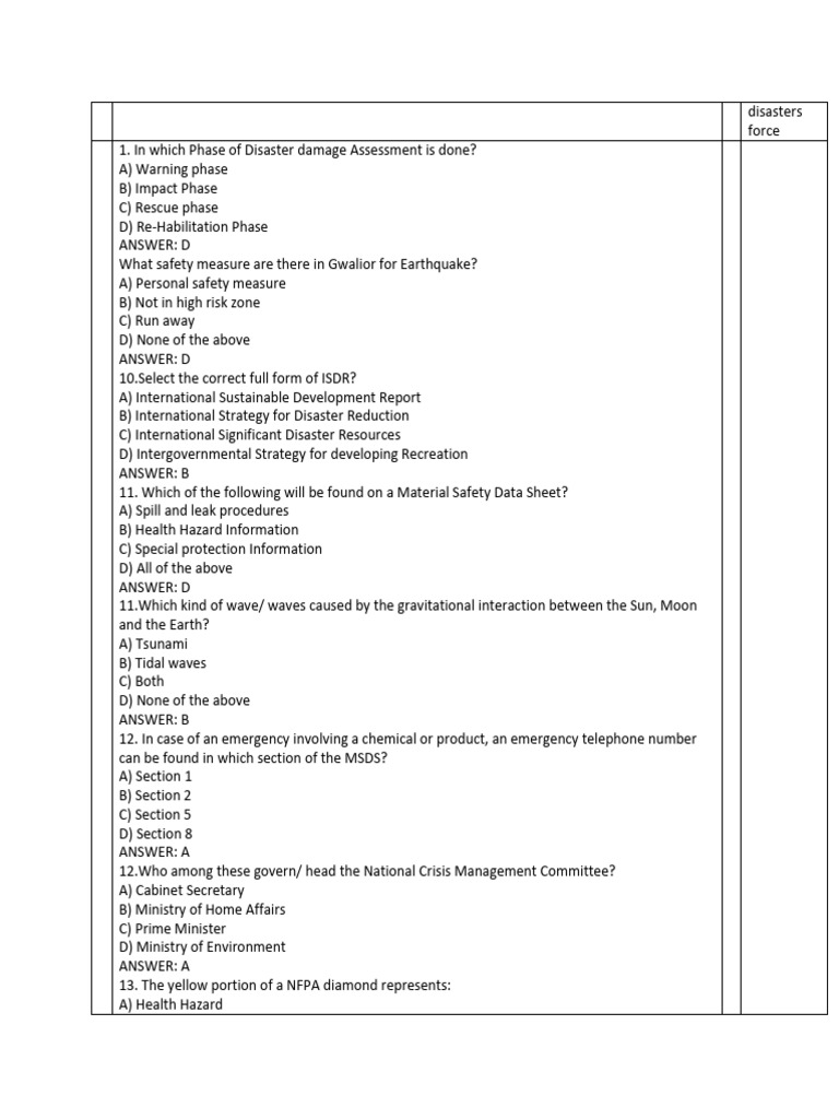 MCQ DM | PDF | Natural Disasters | Earthquakes