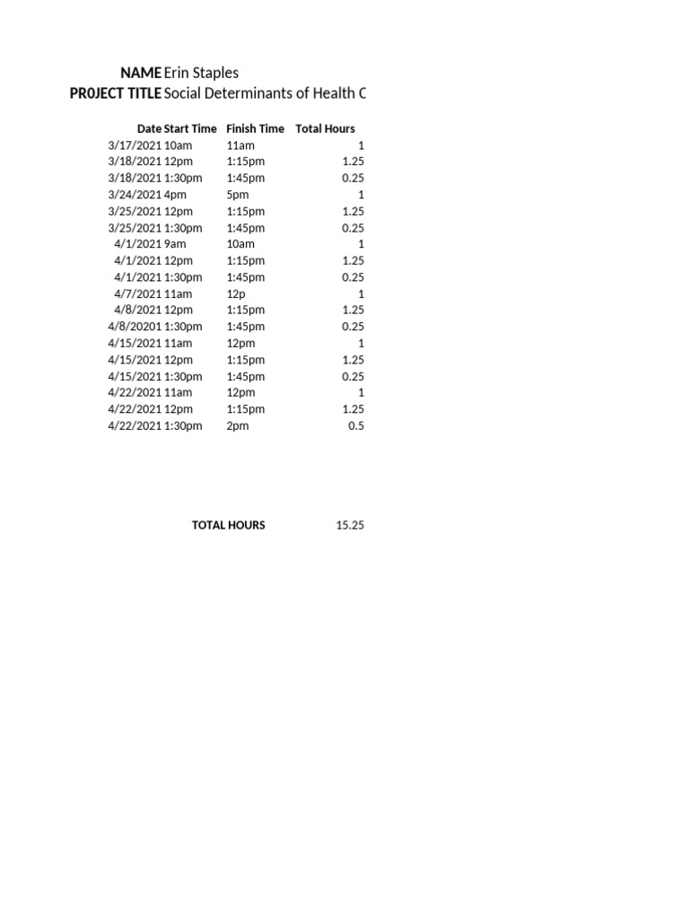 Time Log | PDF | Natural Environment