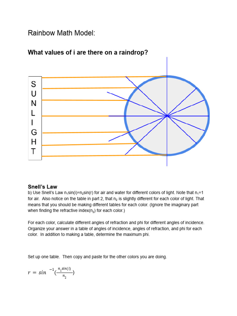 Davina Adzhra - Rainbow Math Model Part 3 B and 3 C | PDF | Rainbow ...