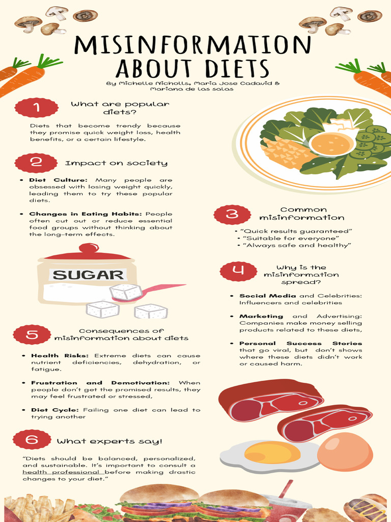 Misinformation About Diets | PDF