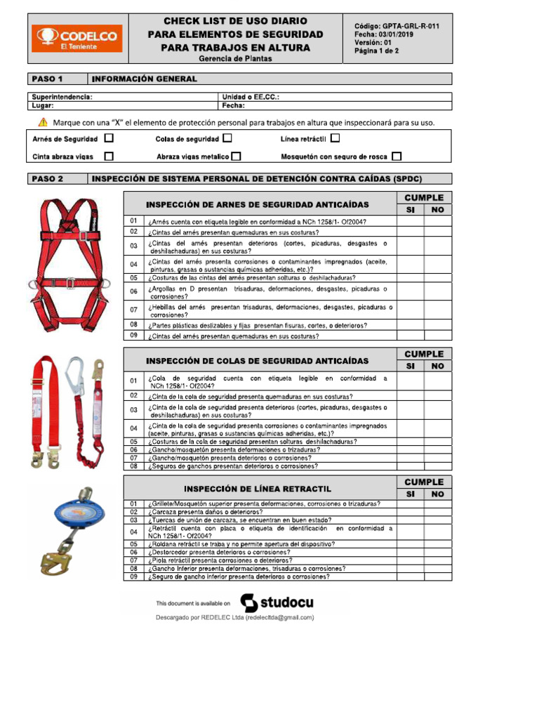 Check List SPDC | PDF