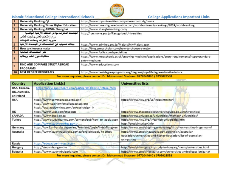 LINKS Study Abroad 2024 2025 | PDF | Educational Stages | Social Research