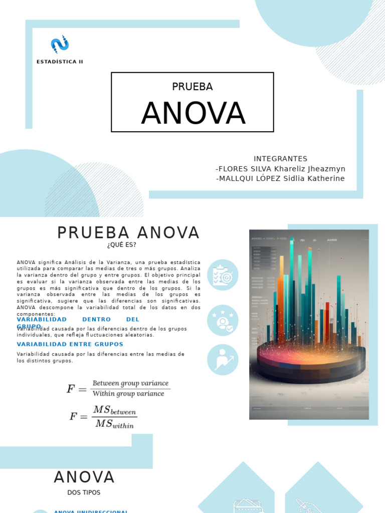 Prueba Anova | PDF | Análisis de variación | Evidencia