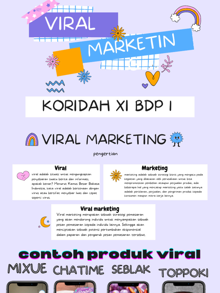 Strategi Viral Marketing Roti Aoka | PDF