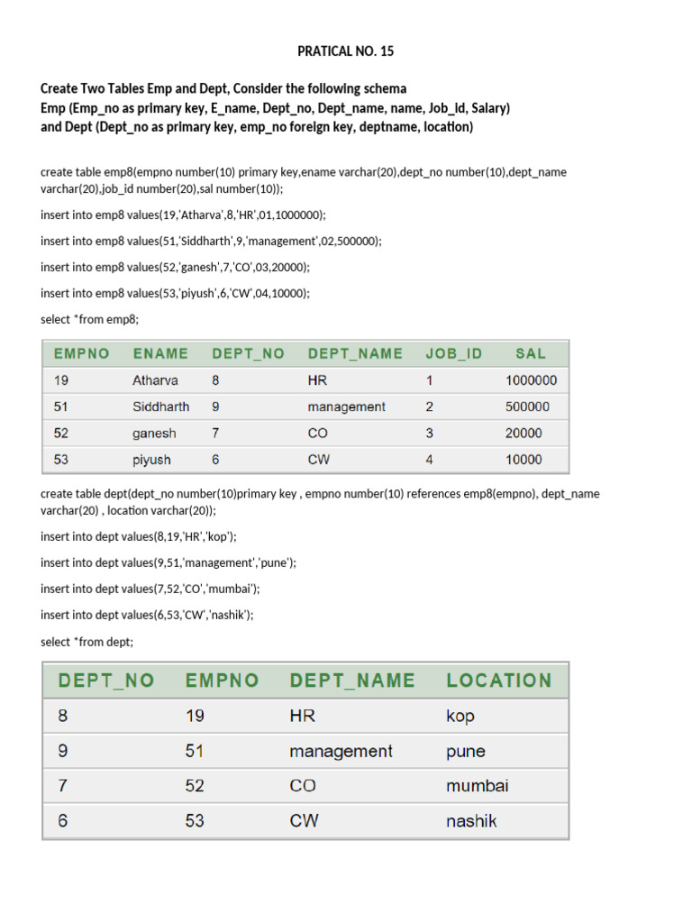 Pratical_no_15 | PDF