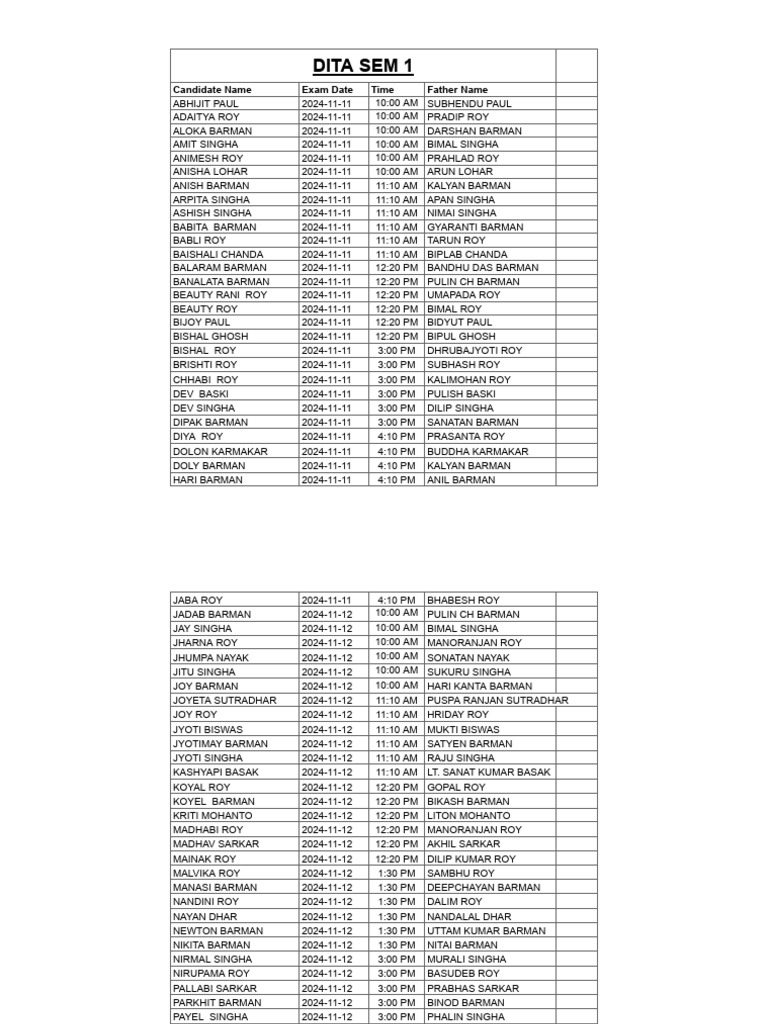 Yctc Routine 2024 | PDF