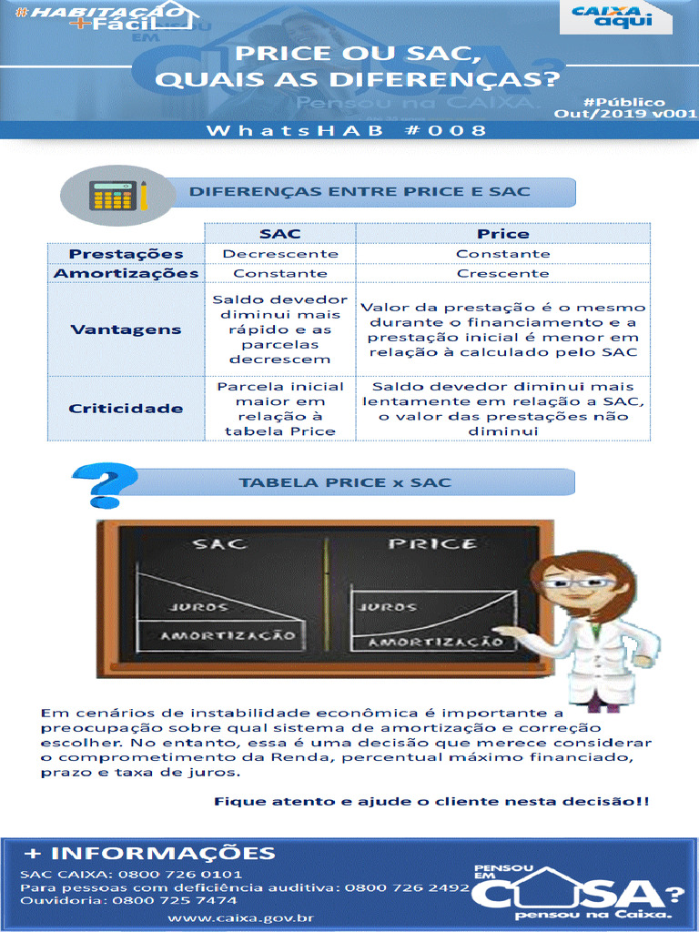 Sac e Price -Diferença | PDF