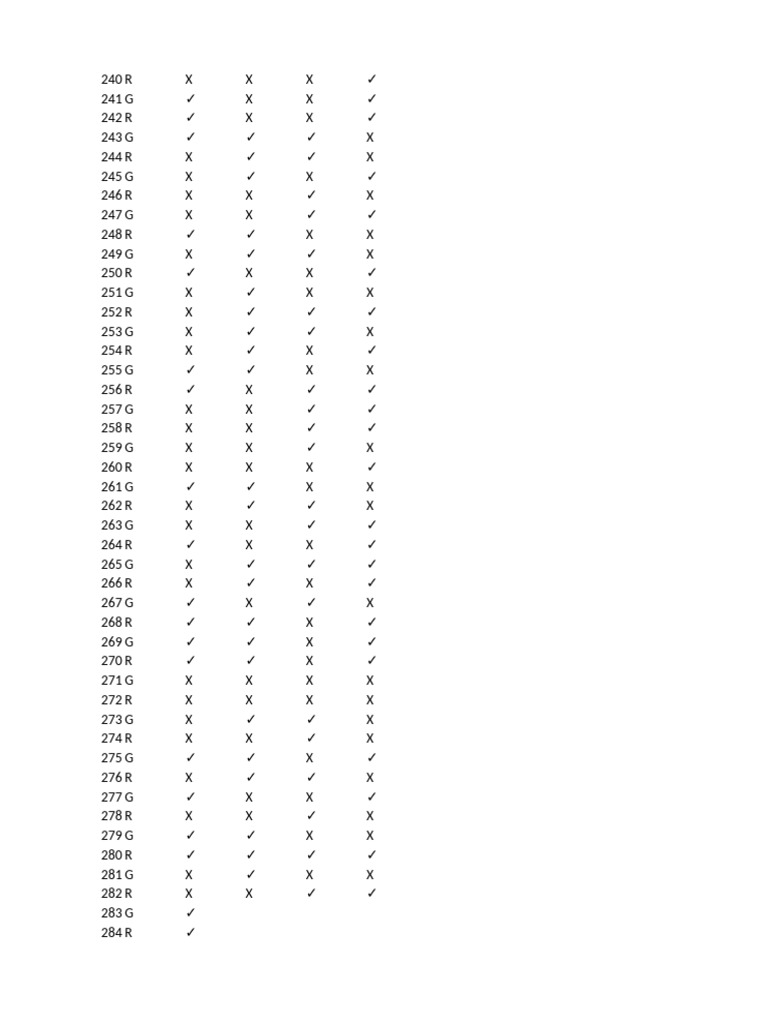 Color Code Data Analysis Report | PDF