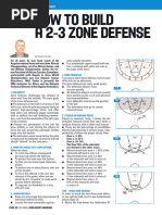 2-3 Zone Defense - The Complete Guide 1 | PDF | Basketball Positions ...
