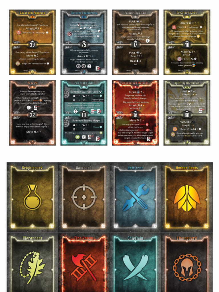 gloomhaven milestone ability cards | PDF
