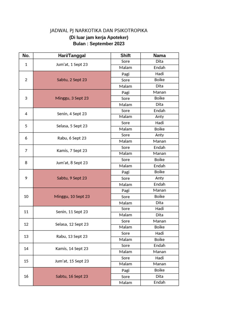 Jadwal PJ NKT Dan PSK 2024 | PDF