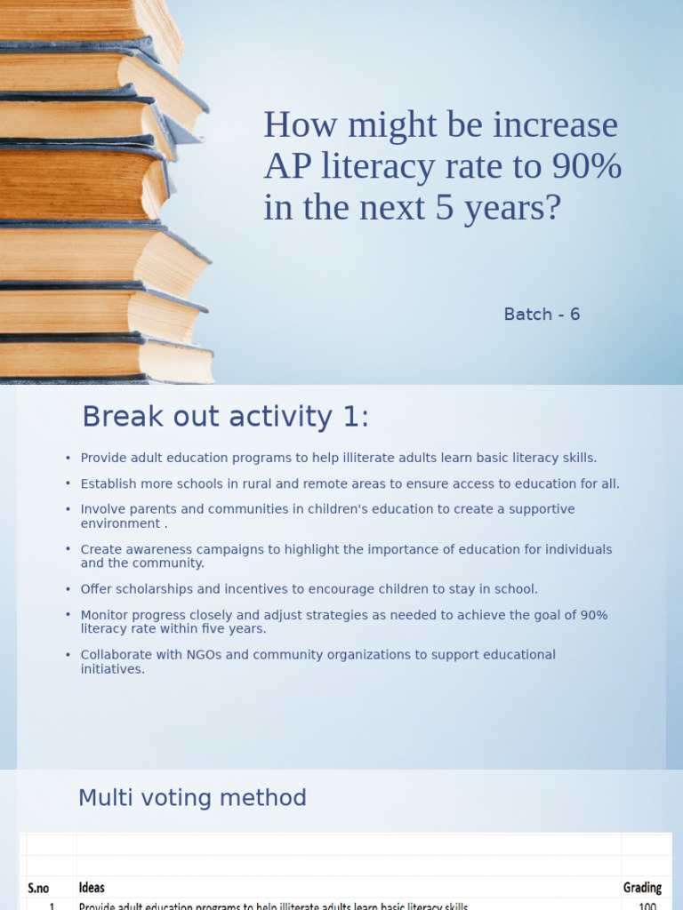 Strategies to Boost AP Literacy Rate to 90% | PDF