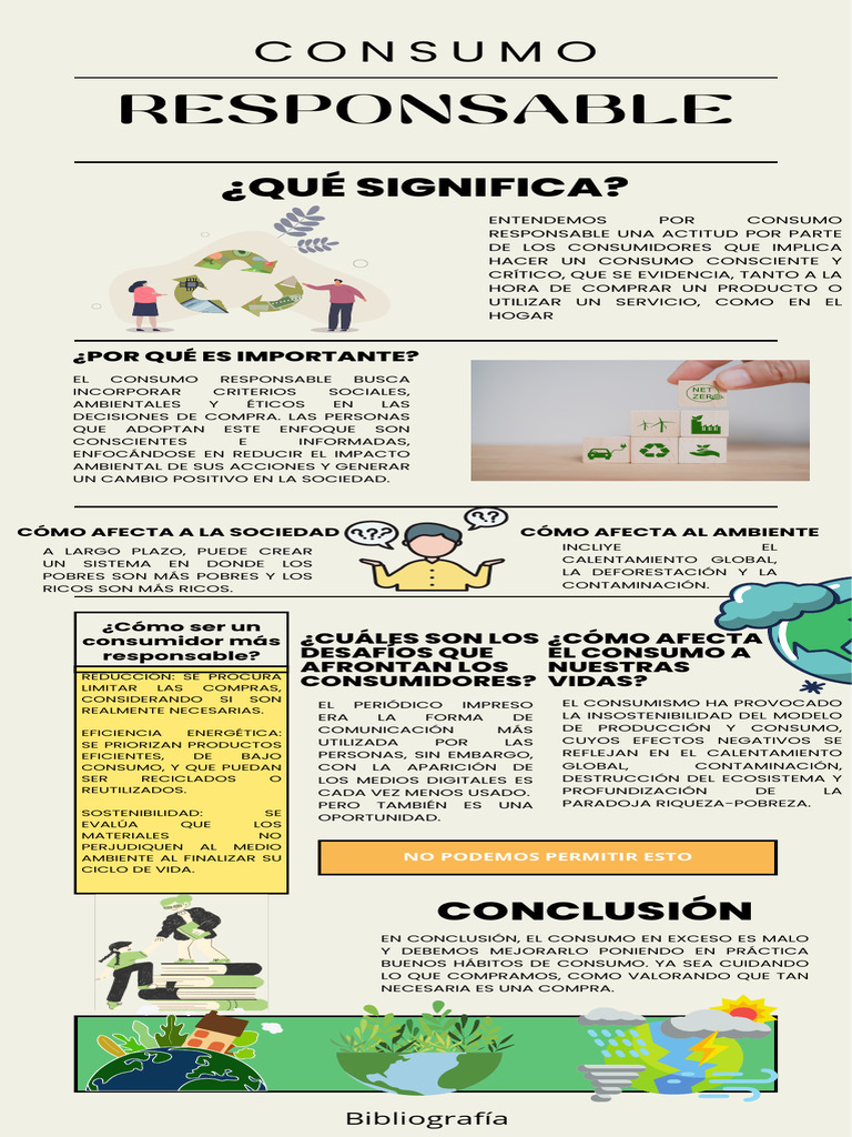 Infografía CONSUMO RESPONSABLE | PDF | Consumo (economía) | Ambiente