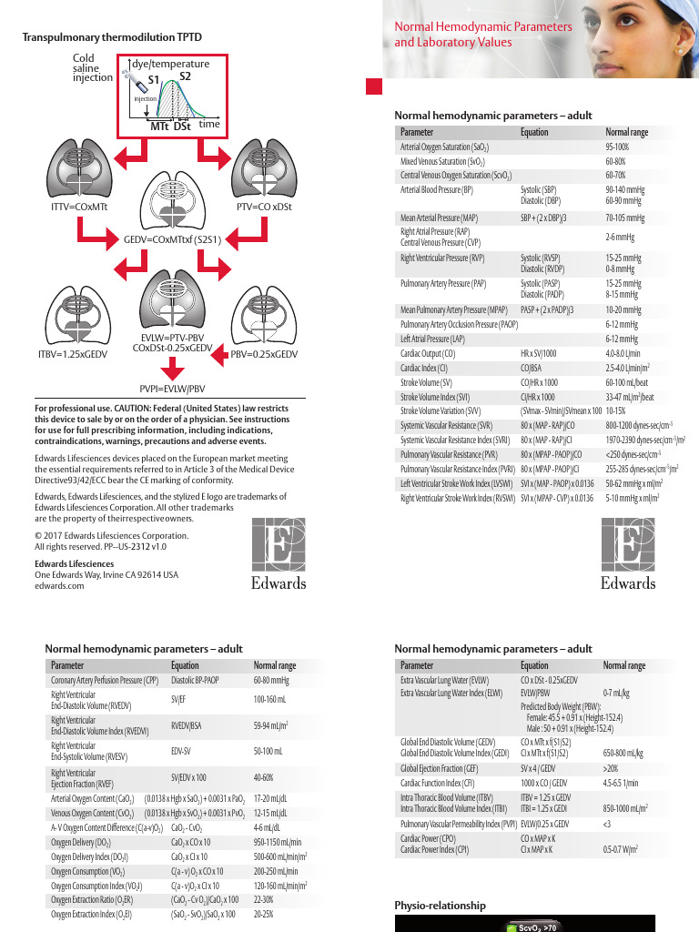 Hemodynamic & Lab Values Guide | PDF | Blood Pressure | Diastole