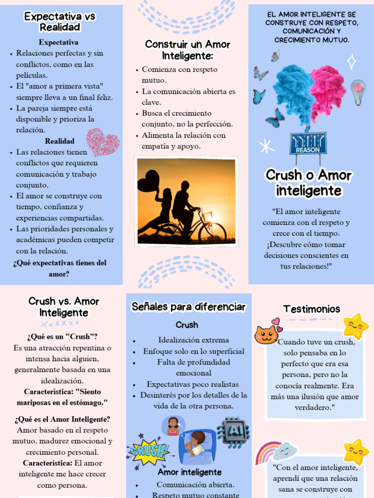 Tríptico de Enamoramiento | PDF | Amor | Sicología