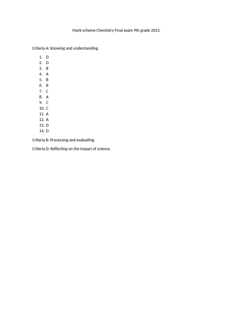 Markscheme Final Exam | PDF