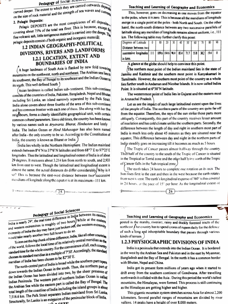 1.2- Indian geography political division, rivers and landforms | PDF ...