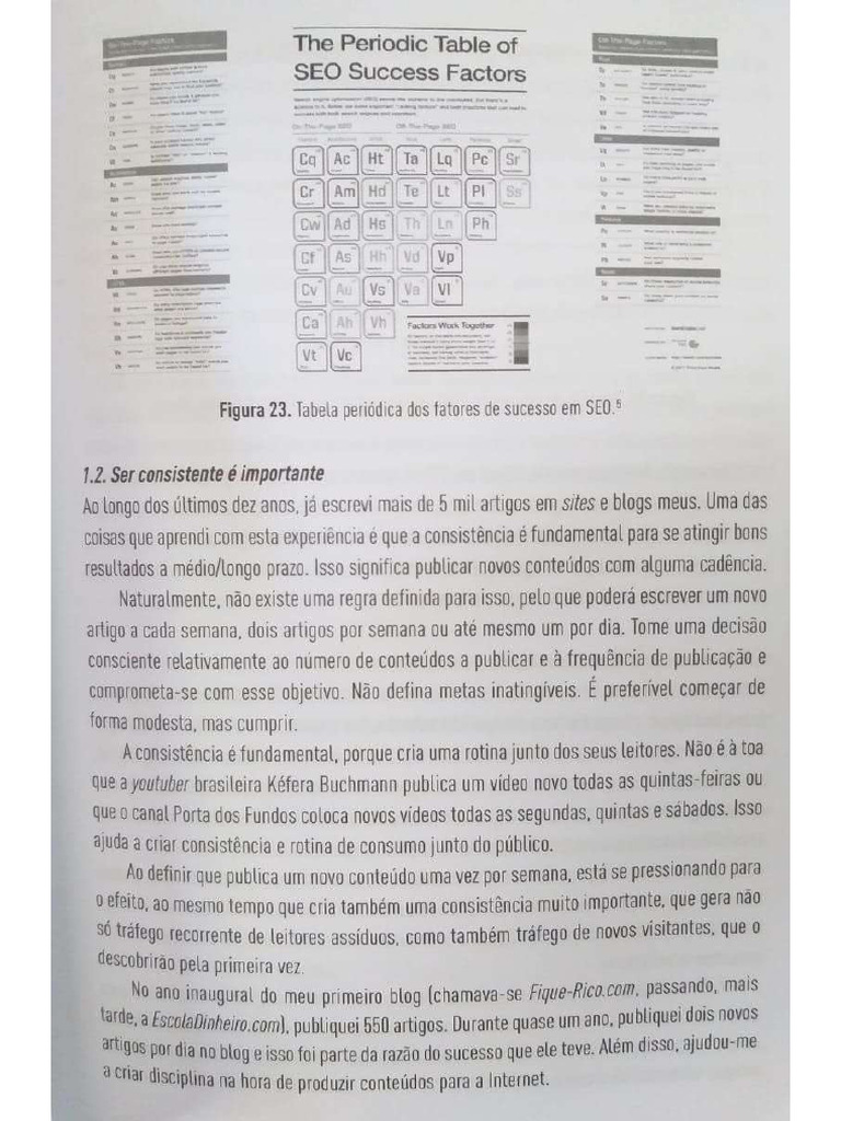 ser consistente é importante | PDF