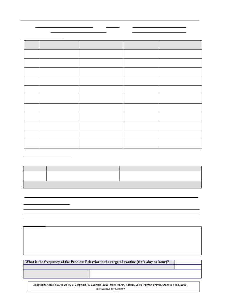 FBA Interview For Teachers and Staff | PDF | Attention | Behavior