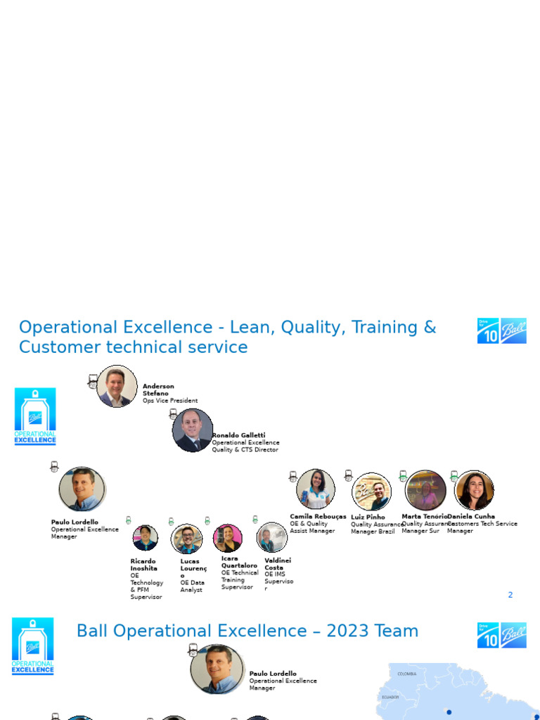 Intro Lean | PDF