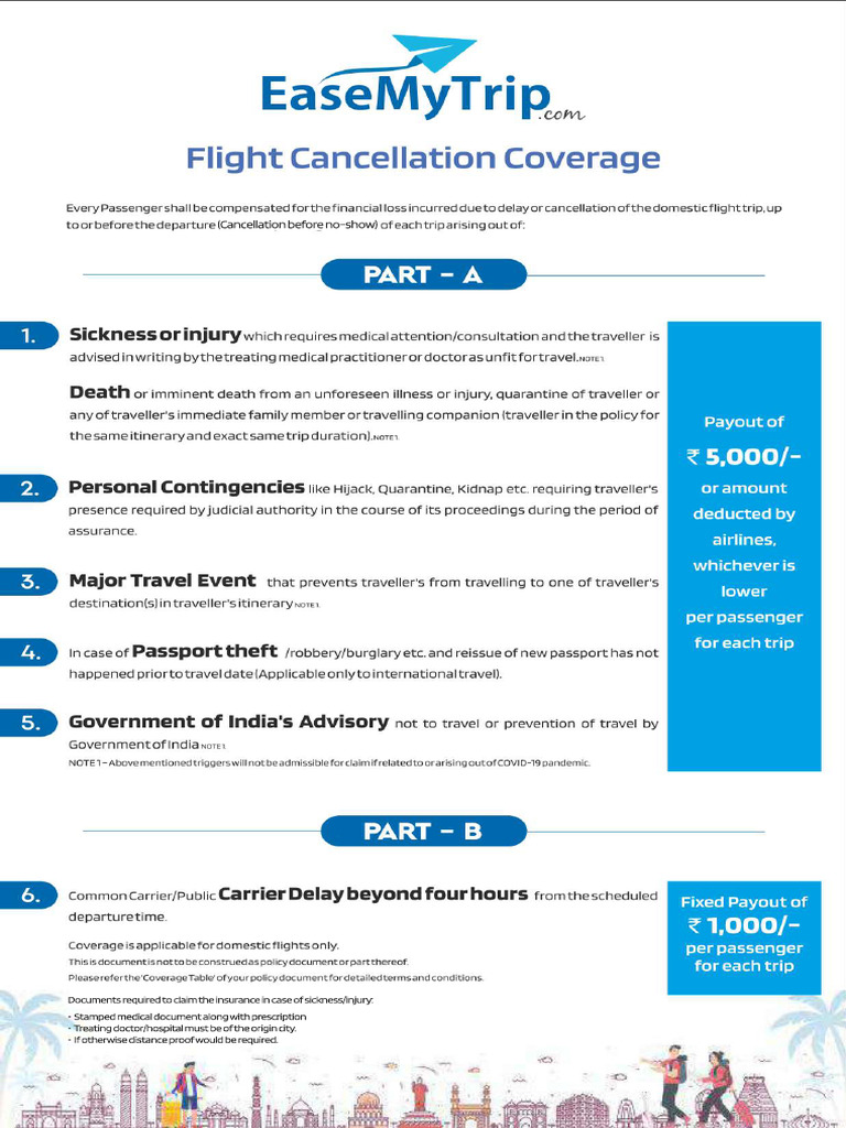 Domestic Flight Cancellation Insurance | PDF