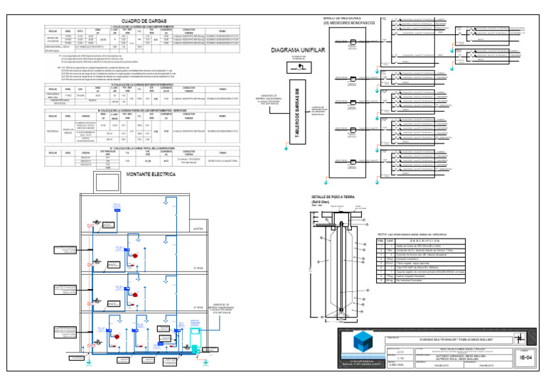 ECTRICAS_FAM.MEZA_(1)[1]-Layout1 | PDF