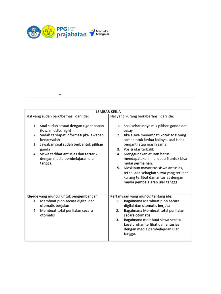 Topik 5 Elaborasi Pemahaman | PDF