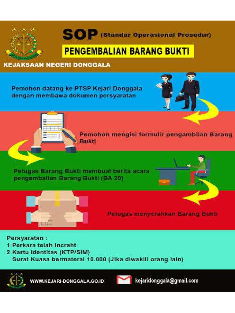 Sop Barang Bukti | PDF