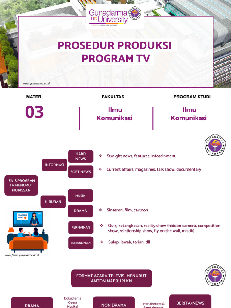Materi 03 - Prosedur Produksi Program TV | PDF