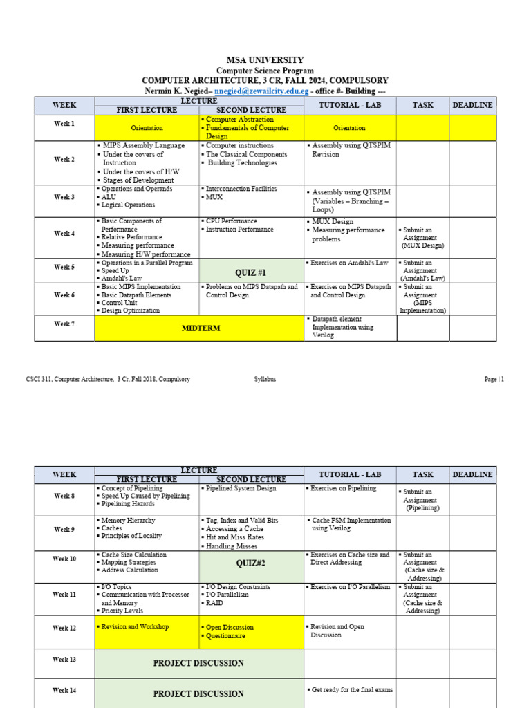 Computer Architecture Syllabus 2018 | PDF | Cpu Cache | Parallel Computing
