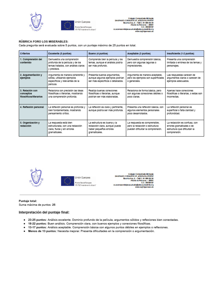 R-brica Foro Los Miserables | PDF | Comprensión | Pensamiento crítico