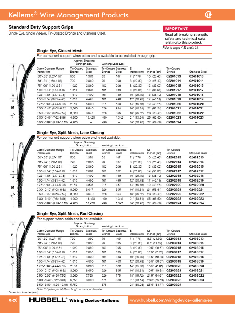 Wiring Catalog X20 CatPage | PDF | Manufactured Goods