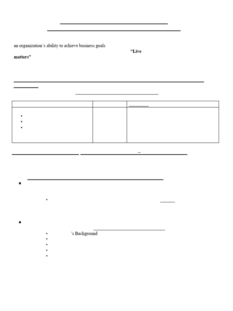 Executive Summary Group Assignment Fall 2024 (DR Ahsan Qureshi) Book ...