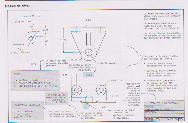 Cotation Exemple | PDF