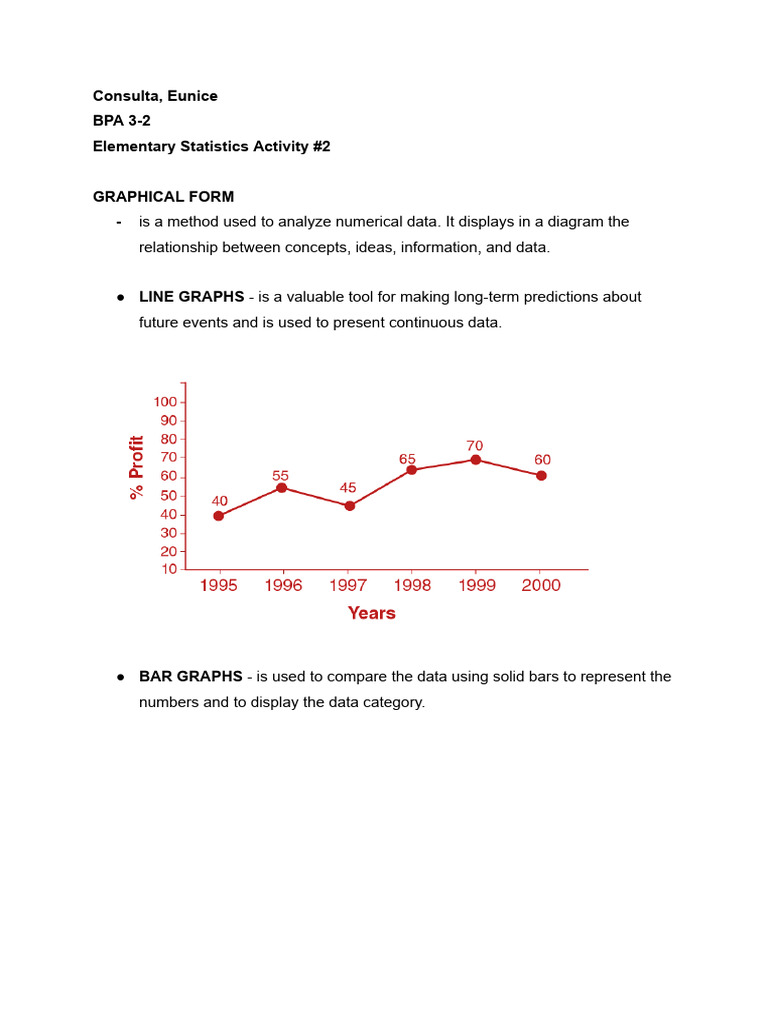 Consulta, Eunice_BPA 3-2_Elem Stats Act#2 | PDF