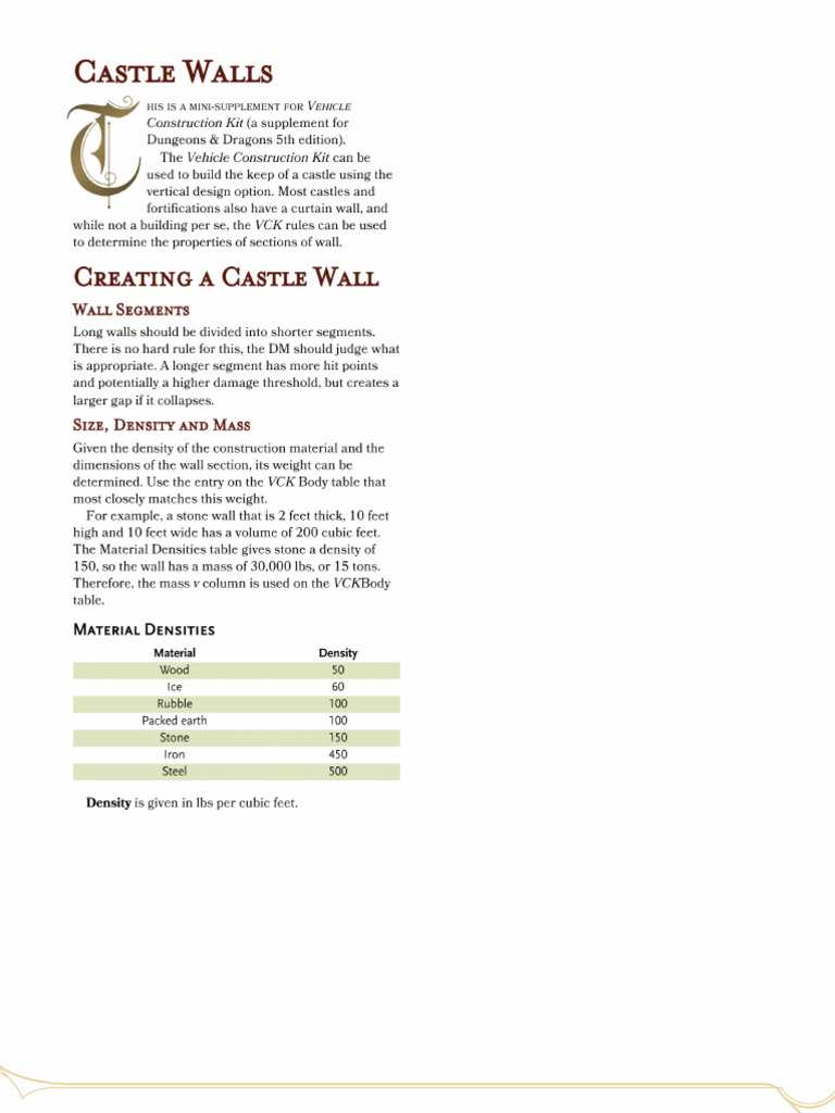 Castle Walls For VCK | PDF